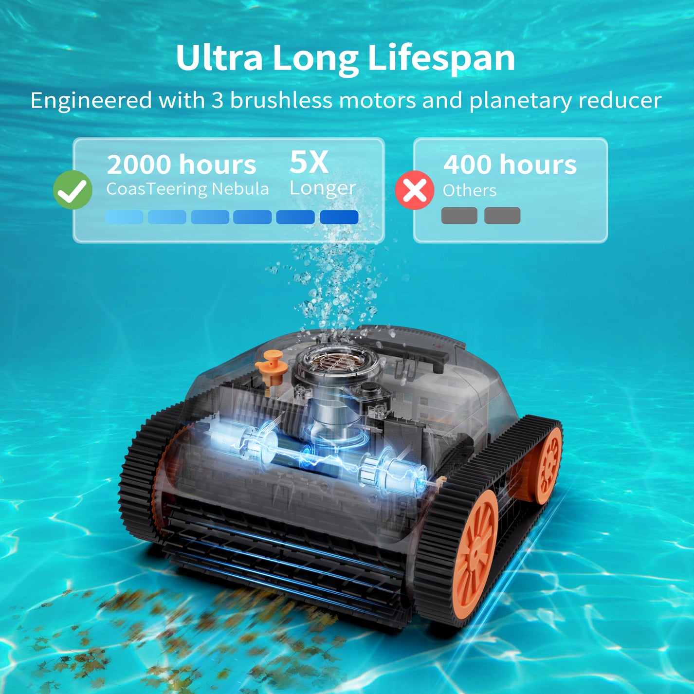 CoasTeering Nebula Cordless Robotic Pool Cleaner, Pool Vacuum Robot wi ...